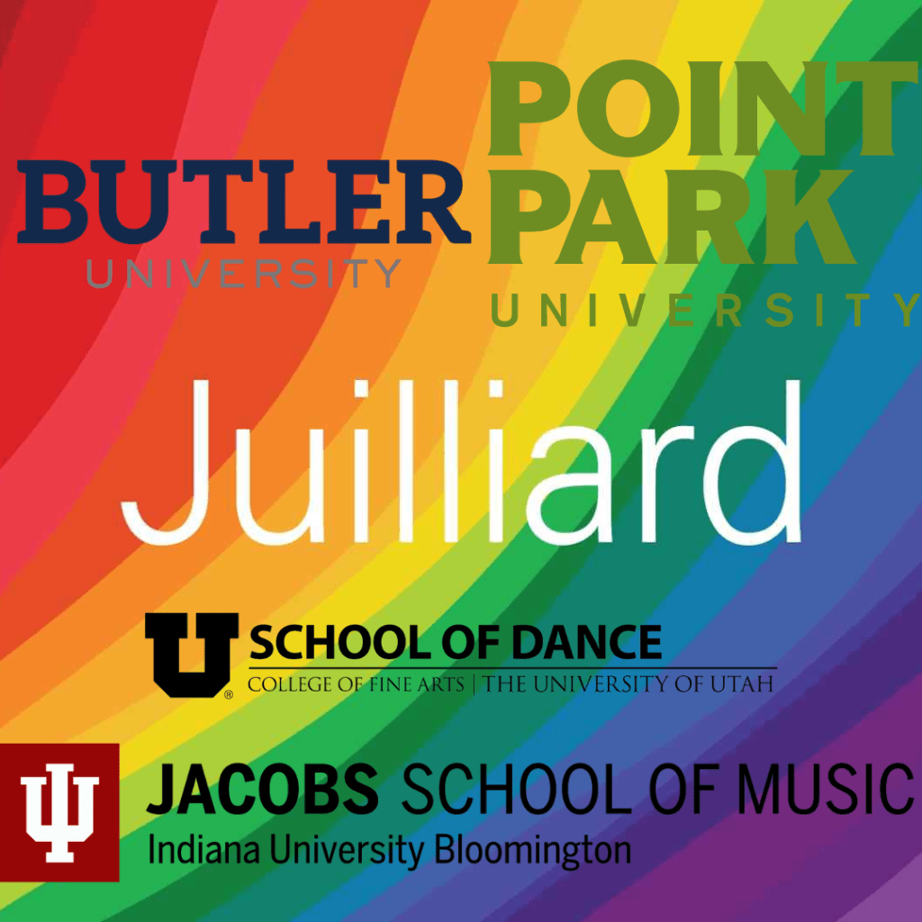 The Ballet Help Desk – Providing Guidance and Advice to Parents of ...